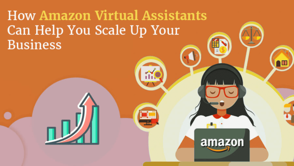 Optimiz Selling With Amazon Virtual Assistants For Success